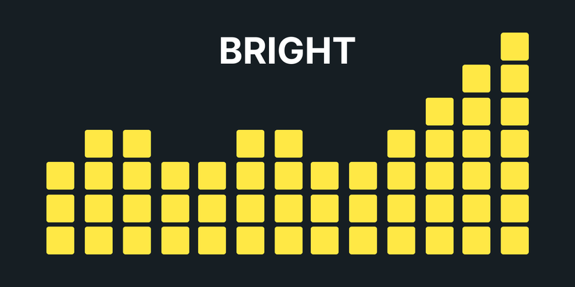 The 7 Types of Headphone Sound Signature and How to Pick Your Favorite