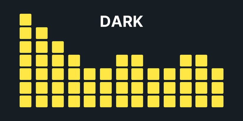 The 7 Types of Headphone Sound Signature and How to Pick Your Favorite