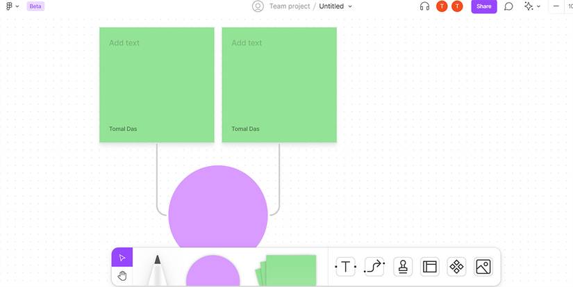 How to Use Figma’s FigJam Whiteboard to Collaborate With Coworkers