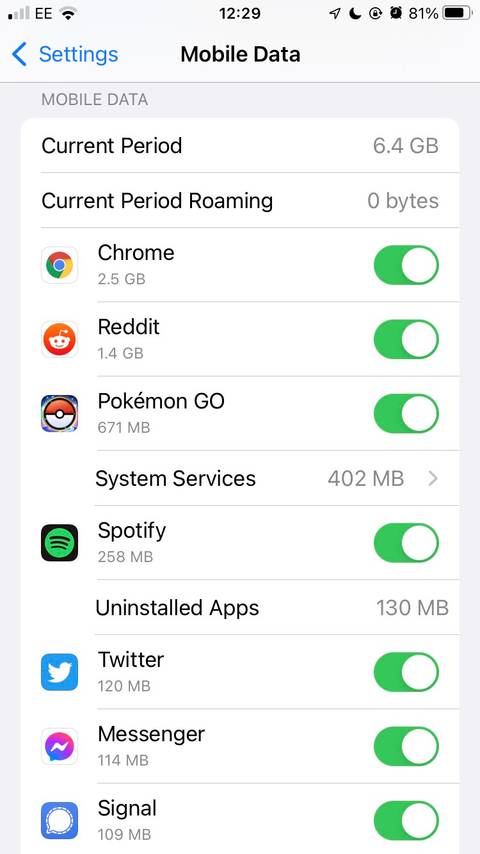 How to Track Data Usage for Individual iOS Apps