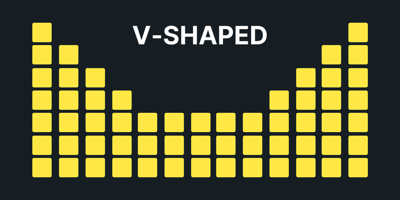 The 7 Types of Headphone Sound Signature and How to Pick Your Favorite