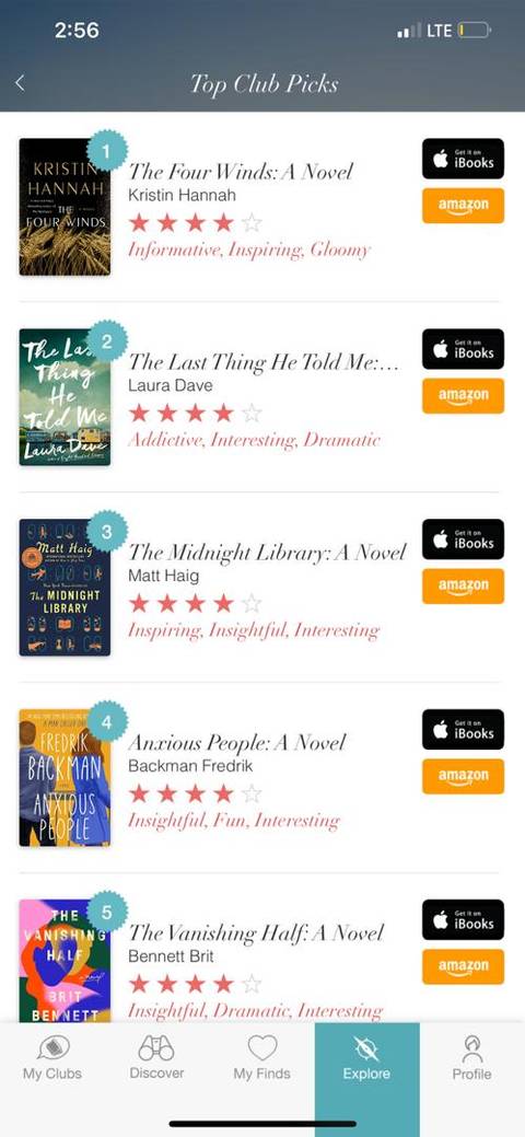 The 5 Best Digital Tools to Organize a Virtual Book Club