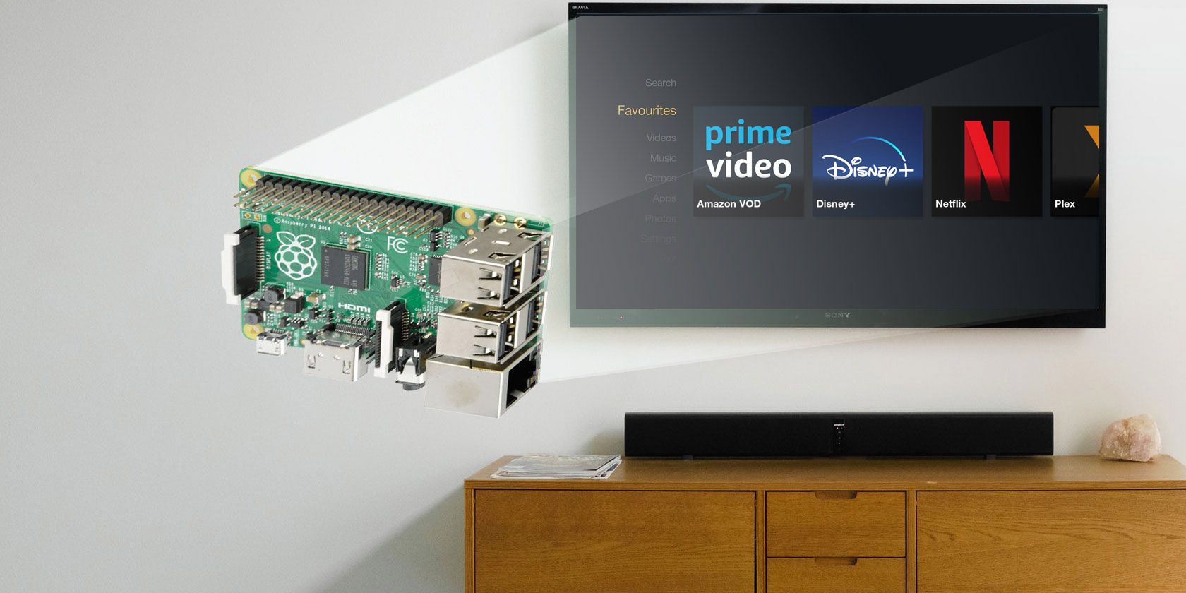 The 5 Best Raspberry Pi Smart TV Projects We've Seen