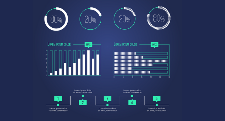 What Makes a Good Infographic? 7 Helpful Tips