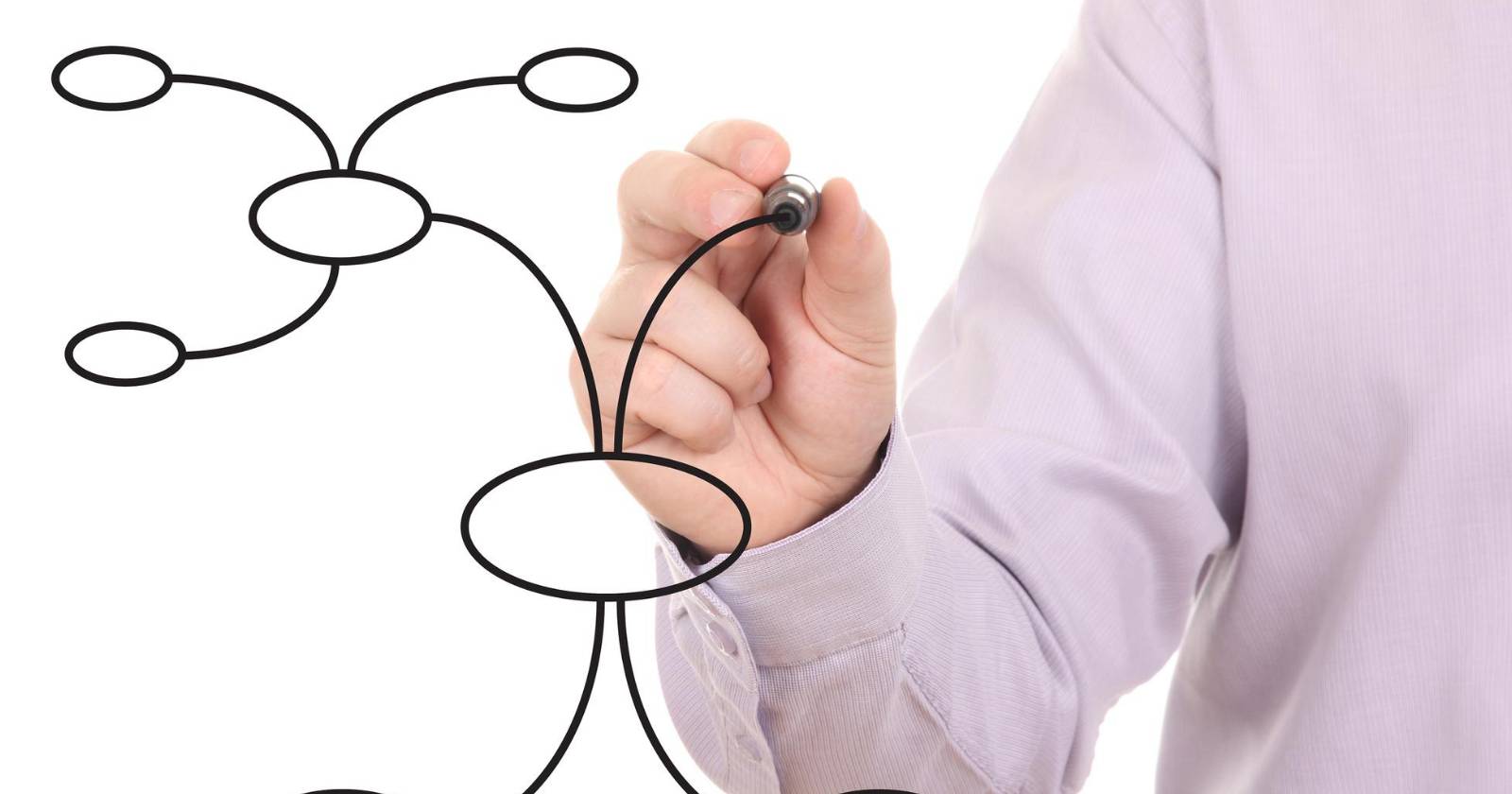 15 Reasons Why You Should Use Mind Maps in Your Everyday Life