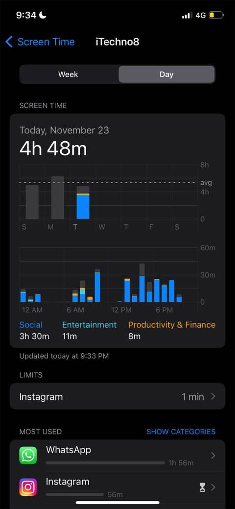 How to Use Screen Time to Cut Down Your iPhone Usage