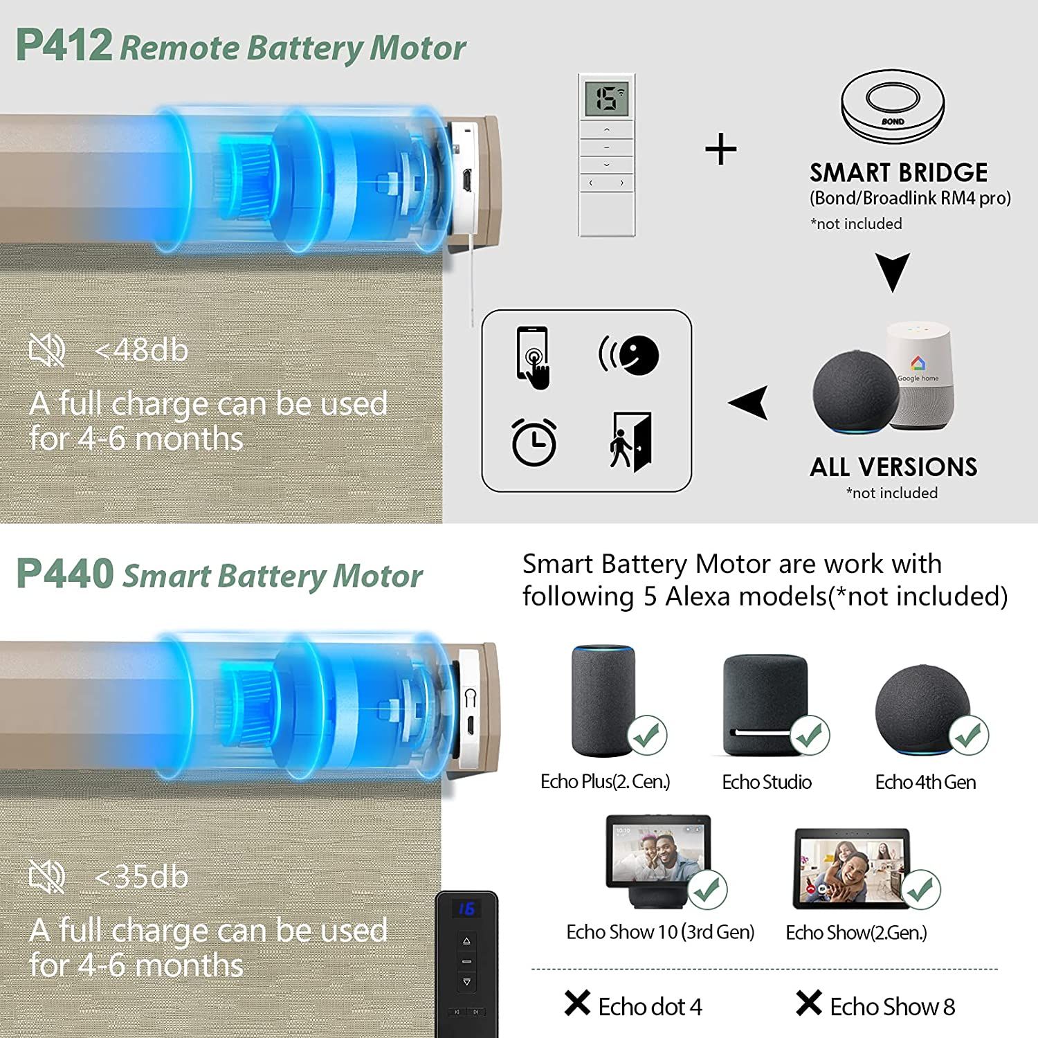 The 7 Best Smart Blinds for Your Home