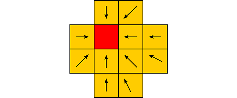 Image Resizing vs. Resampling: What's the Difference?