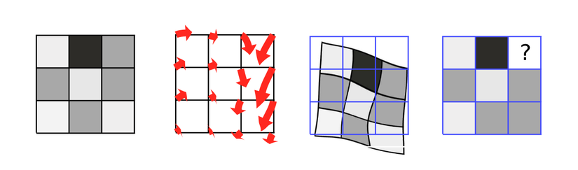 Image Resizing vs. Resampling: What's the Difference?