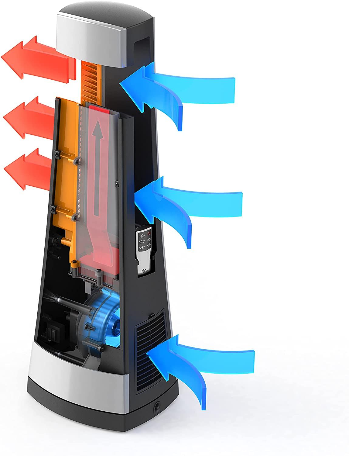 The 6 Best Remote-Controlled Heaters