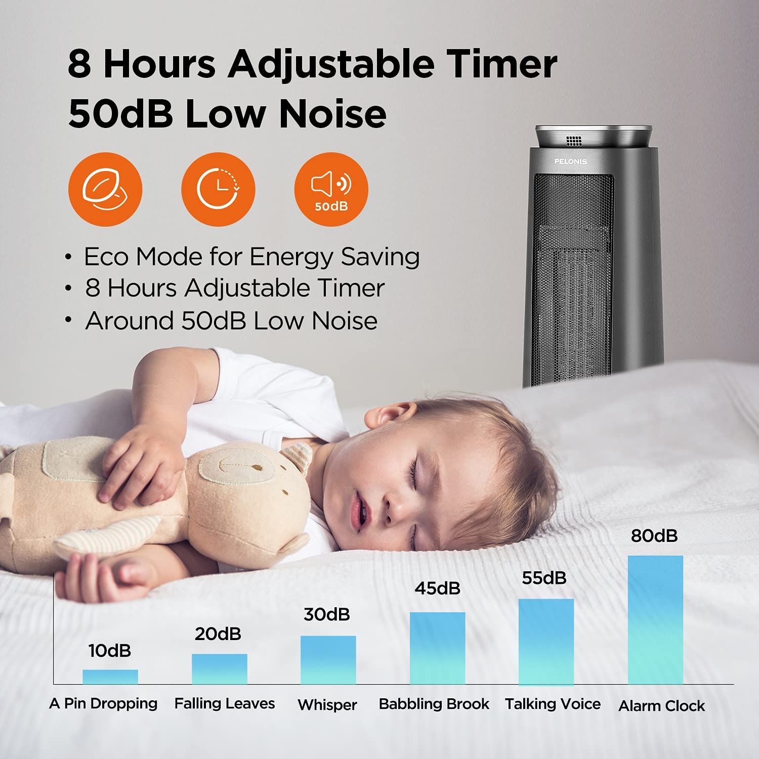 The 6 Best Remote-Controlled Heaters