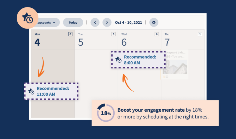 5 Free Methods to Schedule Facebook Updates