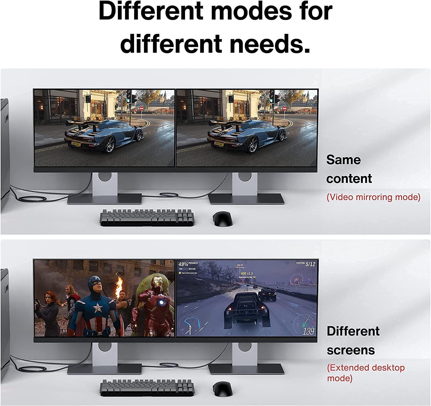 The 7 Best DisplayPort Cables for High-Resolution Gaming