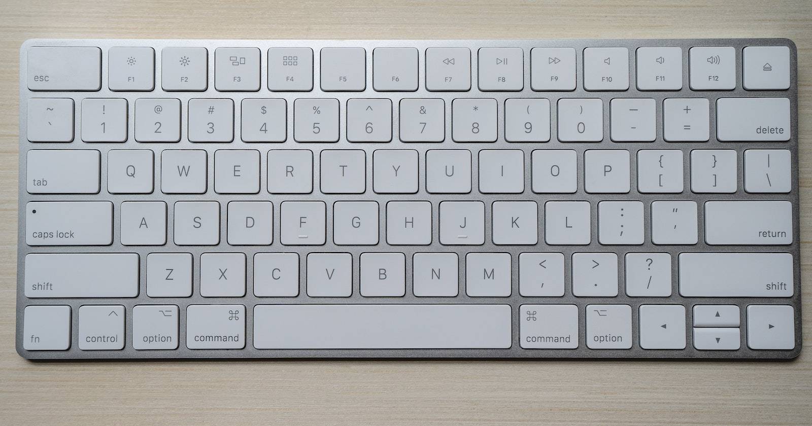 Mac Keyboard Symbols: A Complete Guide