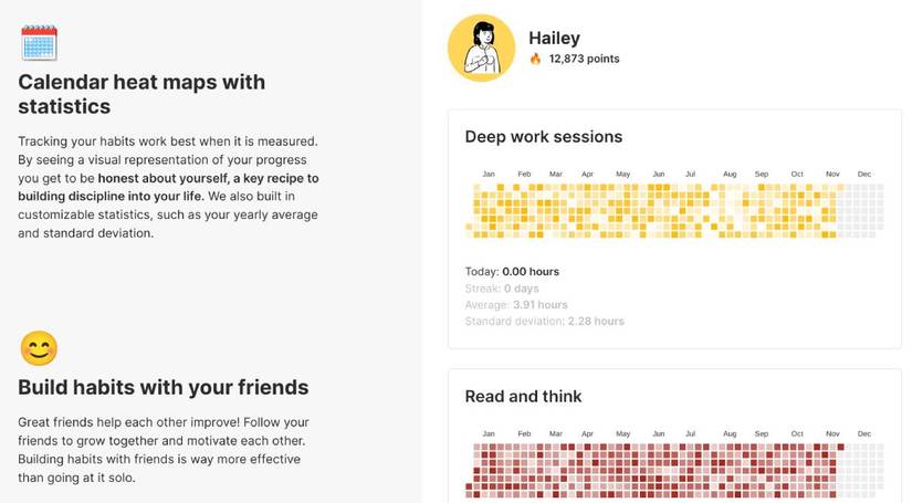 5 Effective Habit Tracker Apps and Tools to Stick to Your New Year's ...