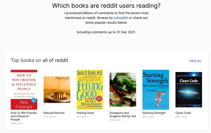 5 Sites for Book Recommendations to Find Your Next Read