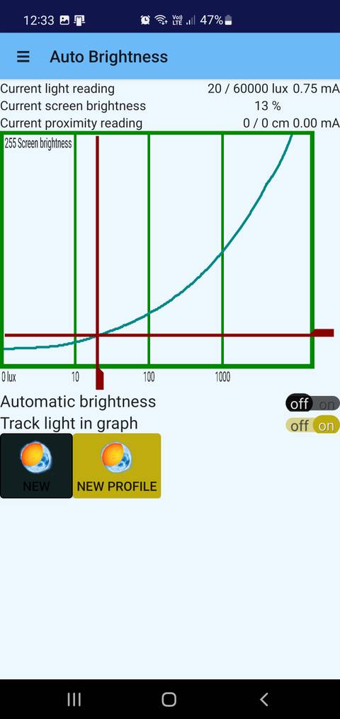 Auto-Brightness Not Working in Android? Here's How to Fix It