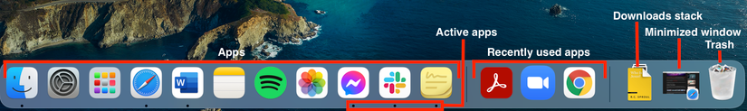 Everything You Need to Know About Your Mac’s Dock