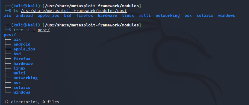 A Beginner's Guide to Metasploit in Kali Linux (With Practical Examples)