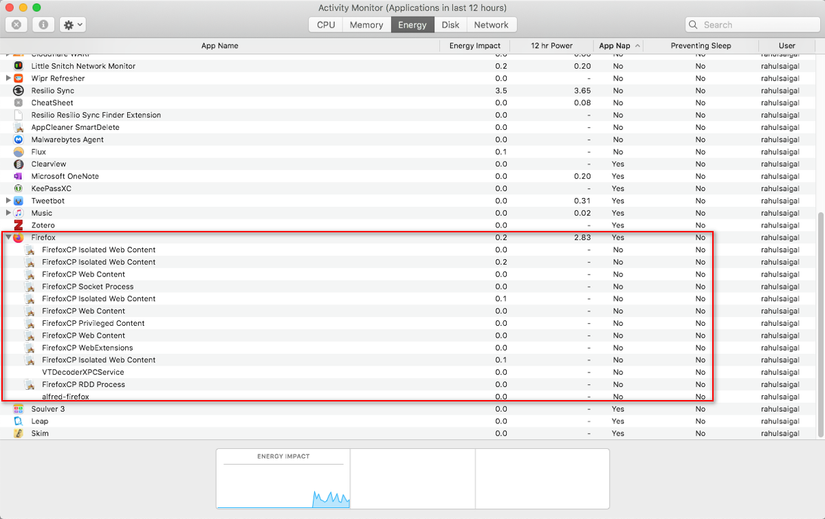 What Is Activity Monitor? The Mac Equivalent of Task Manager