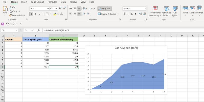 How to Calculate the Area Under a Plotted Curve in Excel