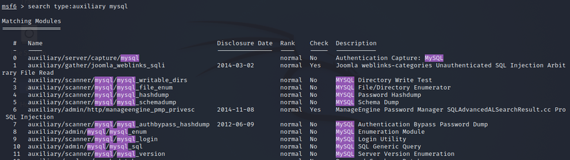 A Beginner's Guide to Metasploit in Kali Linux (With Practical Examples)