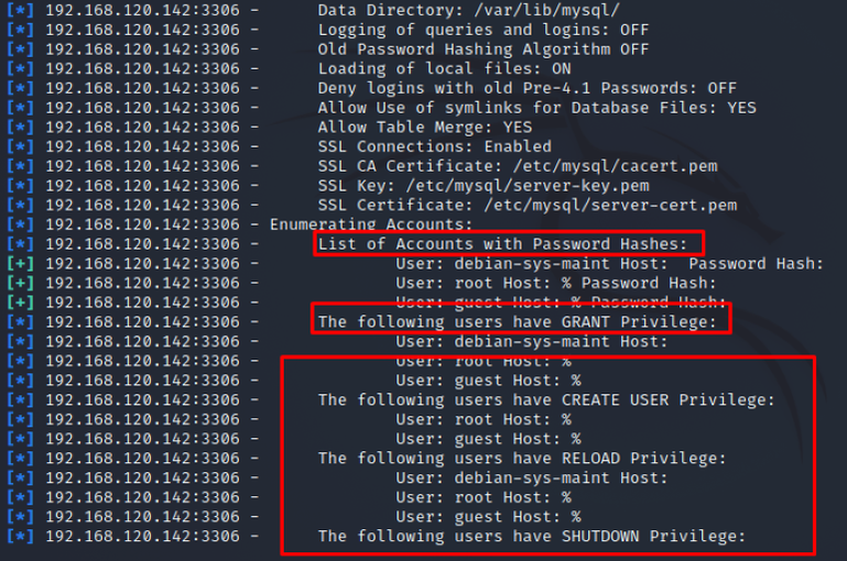 A Beginner's Guide to Metasploit in Kali Linux (With Practical Examples)