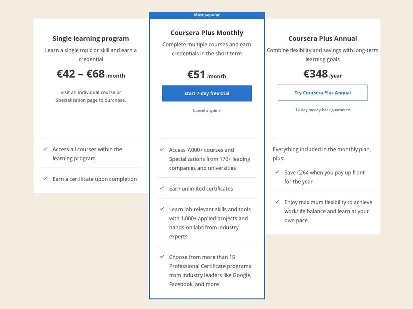 coursera pricing