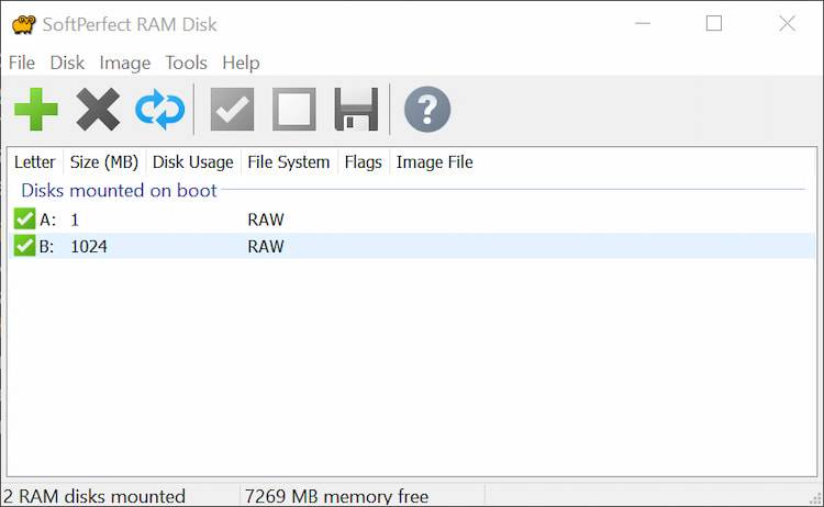 Are RAM Drives Faster Than SSDs? 5 Things You Must Know