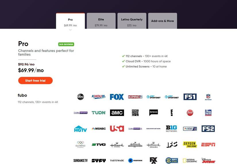 A Beginner's Guide to fuboTV: Everything You Need to Know