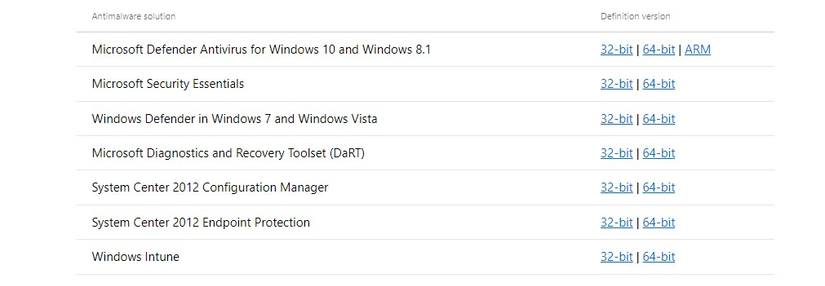What Is the Windows Defender Error 0x80004004 and How Do You Fix It?