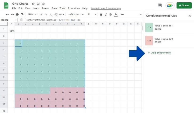 How to Make a Grid Chart in Google Sheets