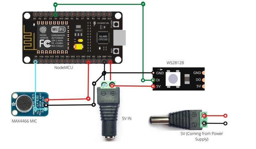 How to Build a Smart Sound-Reactive Ambient Light for Your TV or Monitor