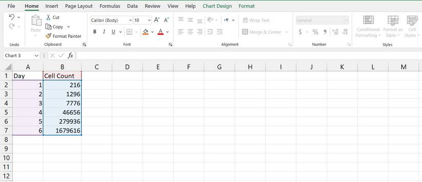 How to Create Log and Semi-Log Graphs in Excel