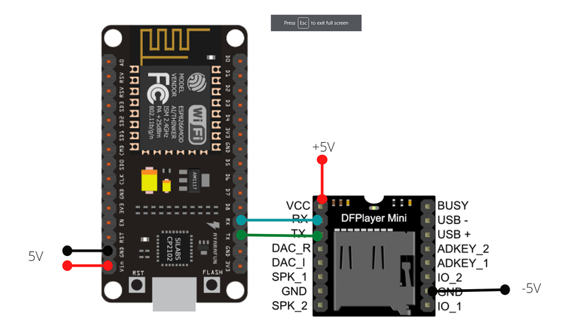 How to Build Your Own Portable DIY MP3 Player