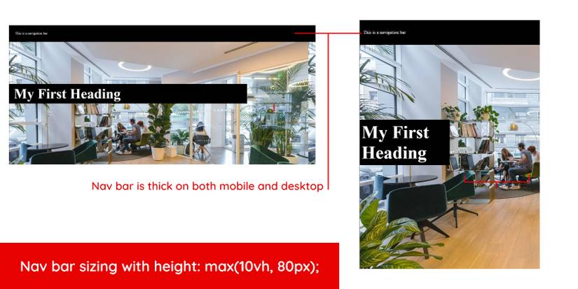 Mastering Responsive Web Design With CSS Math Functions