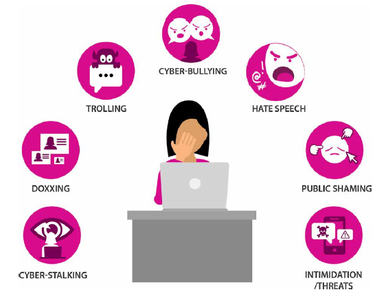 What Is Doxxing, Is It Illegal, and How Do You Protect Yourself From It?