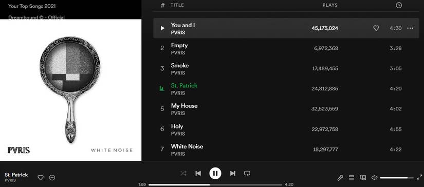 How to Use the "Your Library" Feature in Spotify
