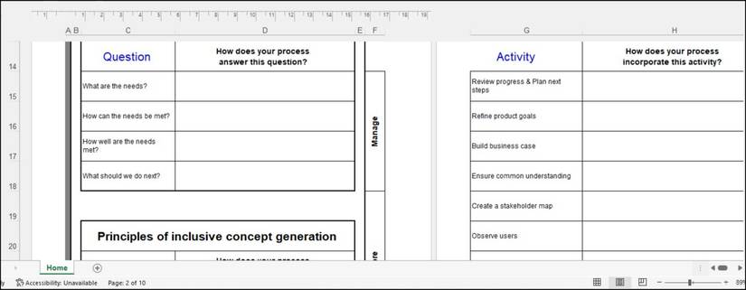checklist template for process