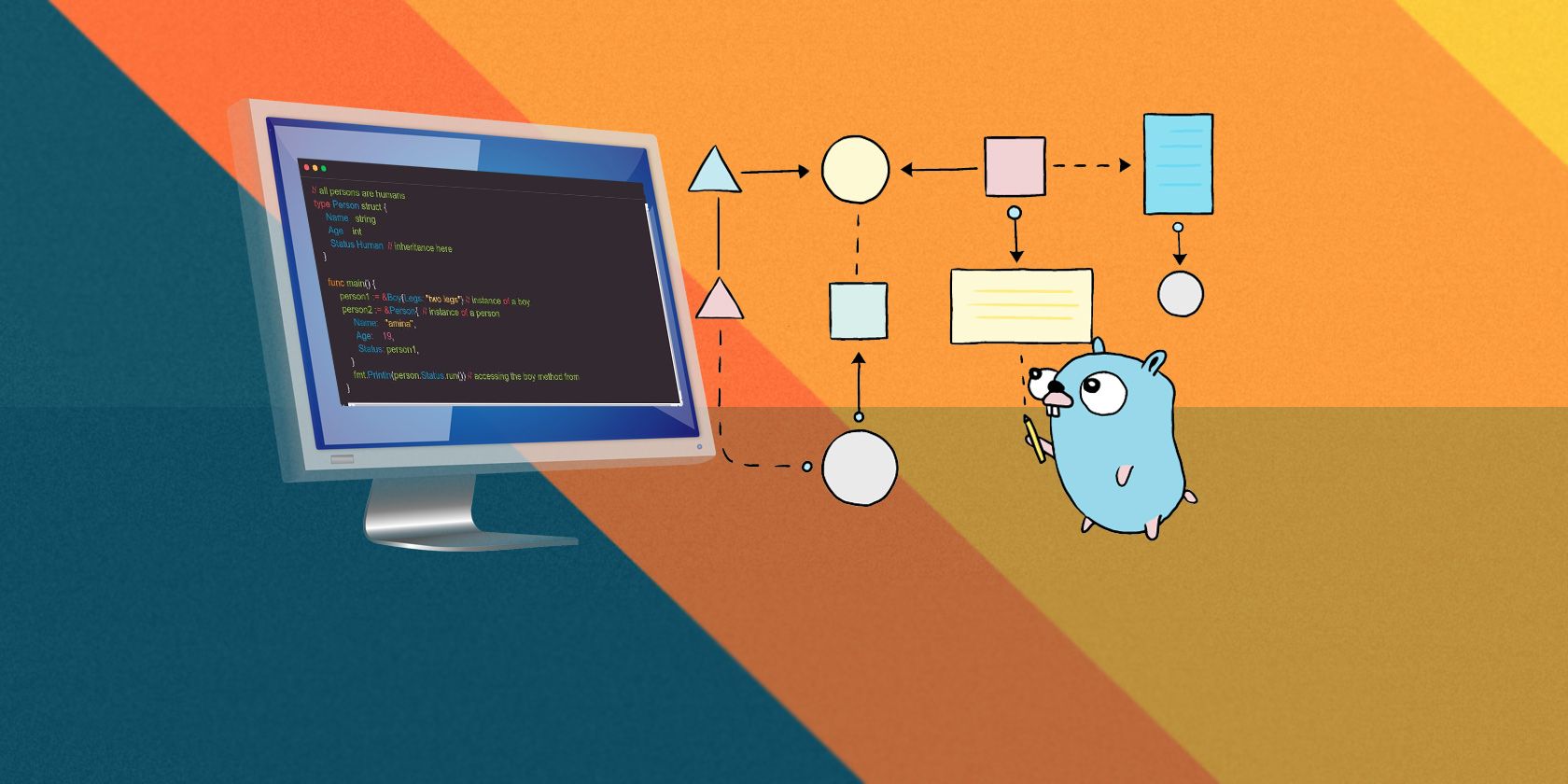 How to Implement Object-Oriented Programming Concepts in Go