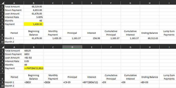 bond amortization excel template