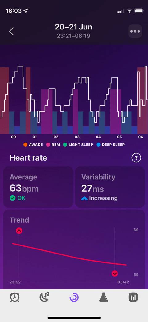 How to Use the Pillow App on iOS to Analyze and Improve Your Sleep