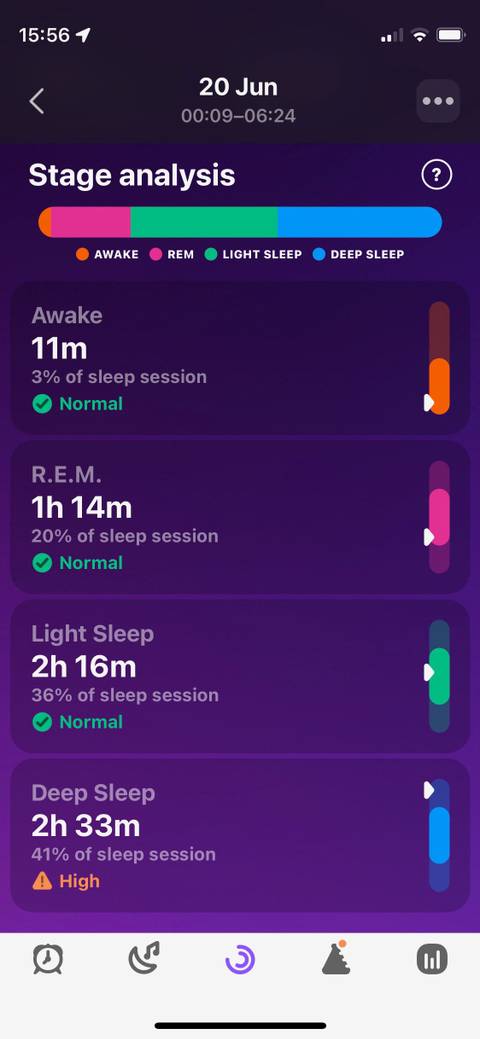 How to Use the Pillow App on iOS to Analyze and Improve Your Sleep