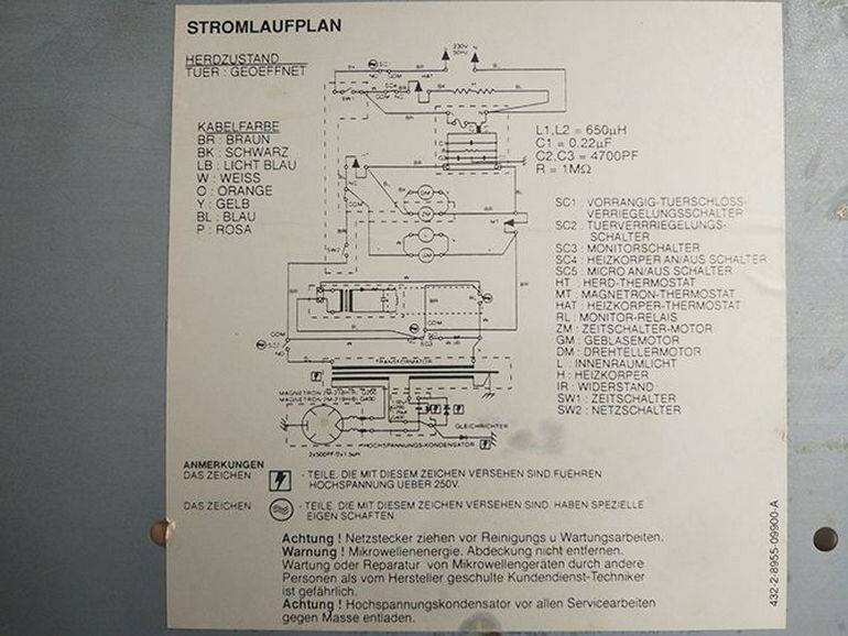 How to Safely Take Apart a Microwave and What to Do With the Parts