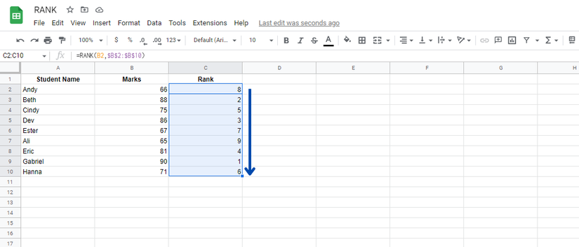 How to Use the RANK Function in Google Sheets