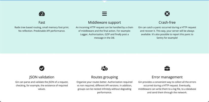 5 Go Frameworks for Your Next Web App