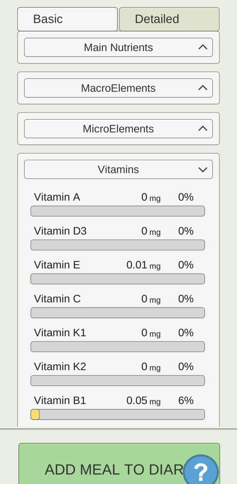 10 Apps for Tracking and Improving Your Vitamin Intake