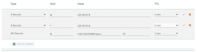 Make Your Own Raspberry Pi Email Server