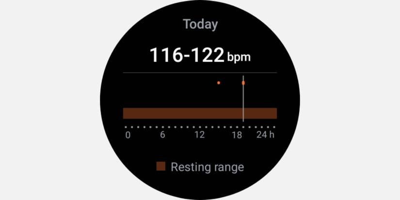 10 Different Sensors You'll Find In Your Smartwatch