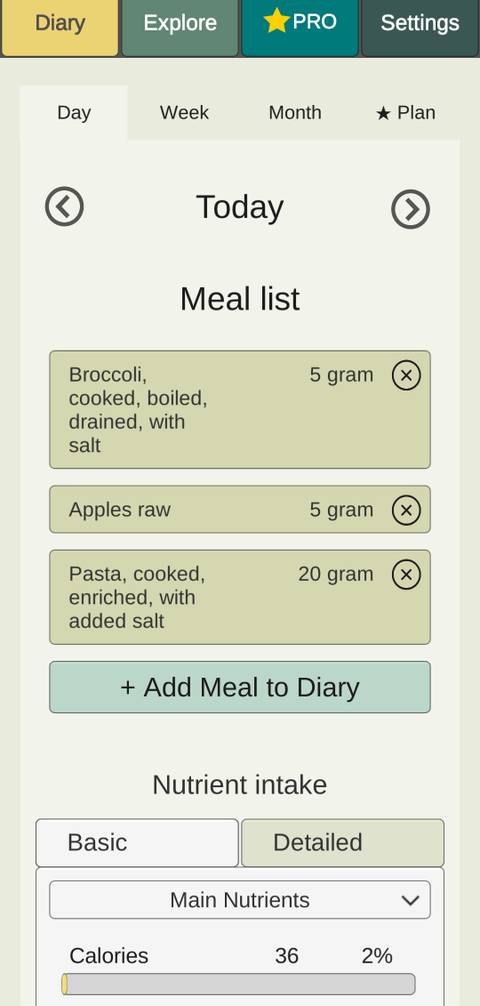 10 Apps for Tracking and Improving Your Vitamin Intake